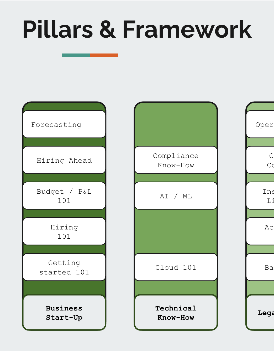 The Mitten Project - Learn. Connect. Contribute.